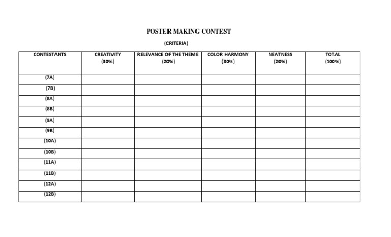Poster Making Contest (Criteria) | PDF