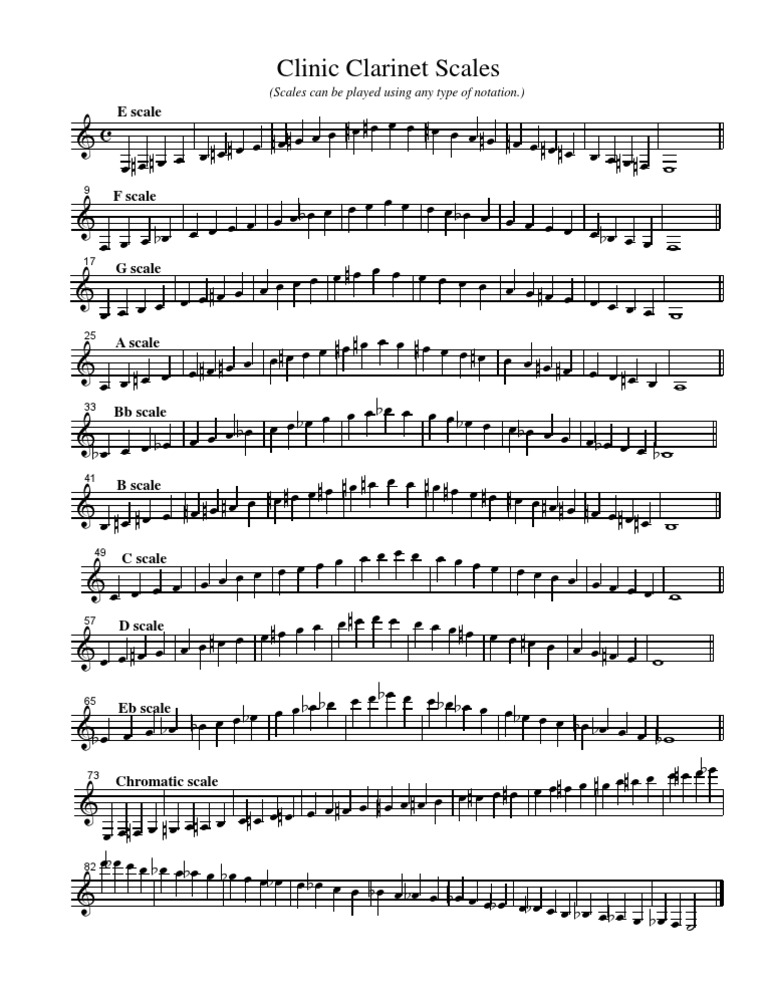 Clinic All State Scales Clarinet | PDF | Music Theory | Elements Of Music