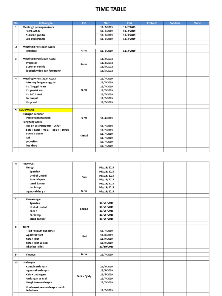 Tabel Susunan Panitia Acara | PDF