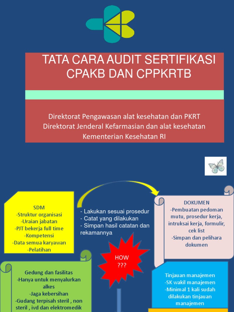 Tata Cara Audit CPAKB 2018 | PDF
