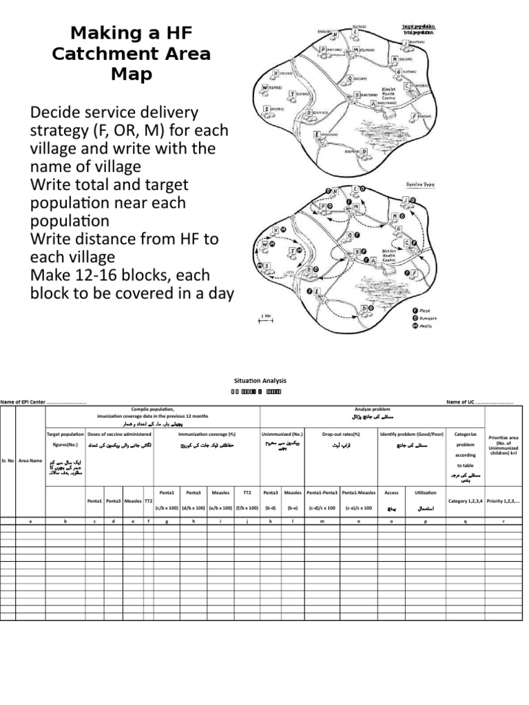 Red Rac Microplaning EPI Pakistan | PDF
