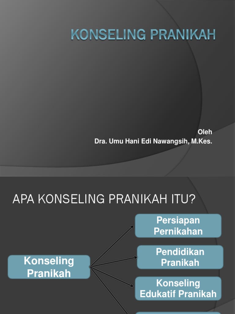 Konseling Pranikah | PDF