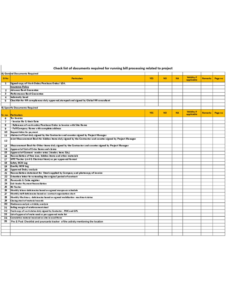 Checklist For RA Bills - R1 | PDF | Invoice | Economies