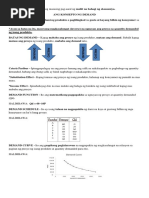 Batas NG Demand | PDF