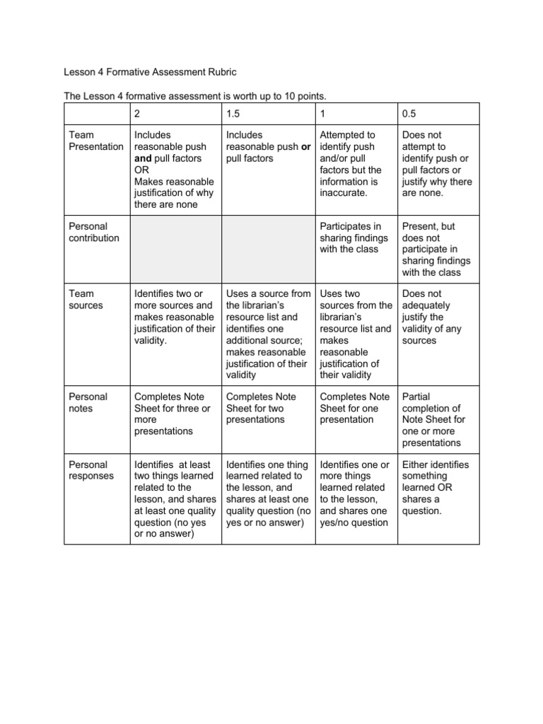 Lesson 4 Formative Assessment Rubric | PDF | Rubric (Academic) | Cognition