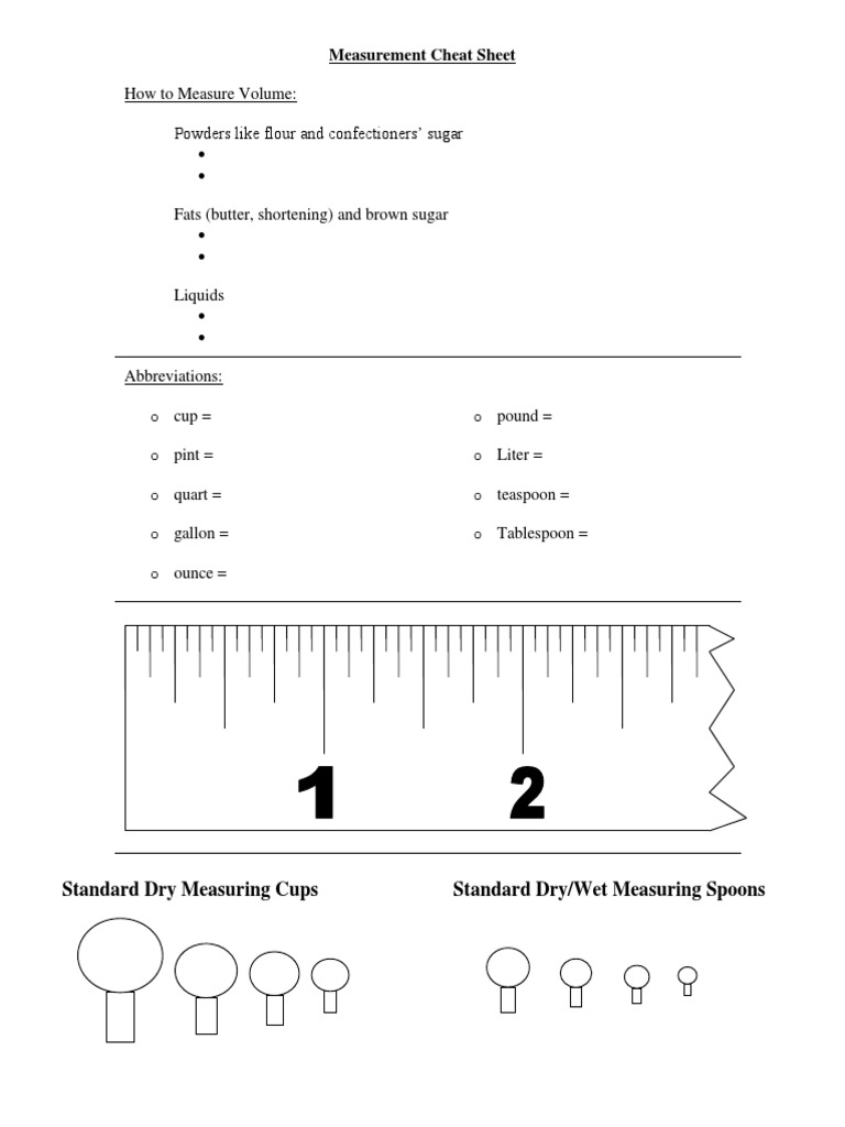 Measurement Cheat Sheet