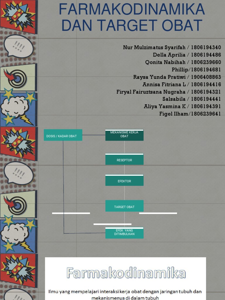 Farmakodinamik dan Target Obat | PDF