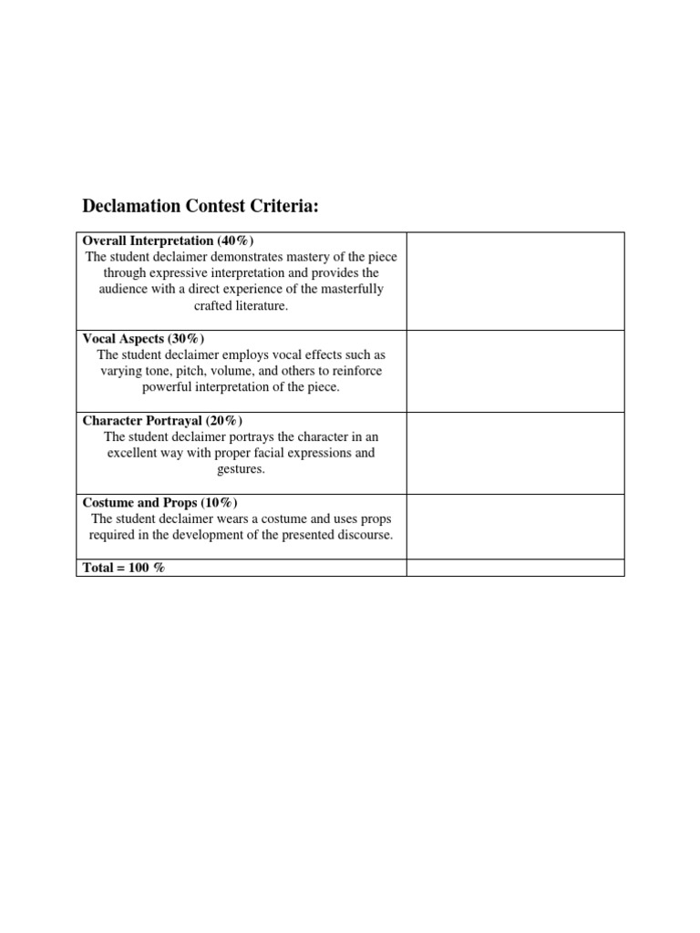 Criteria English | PDF