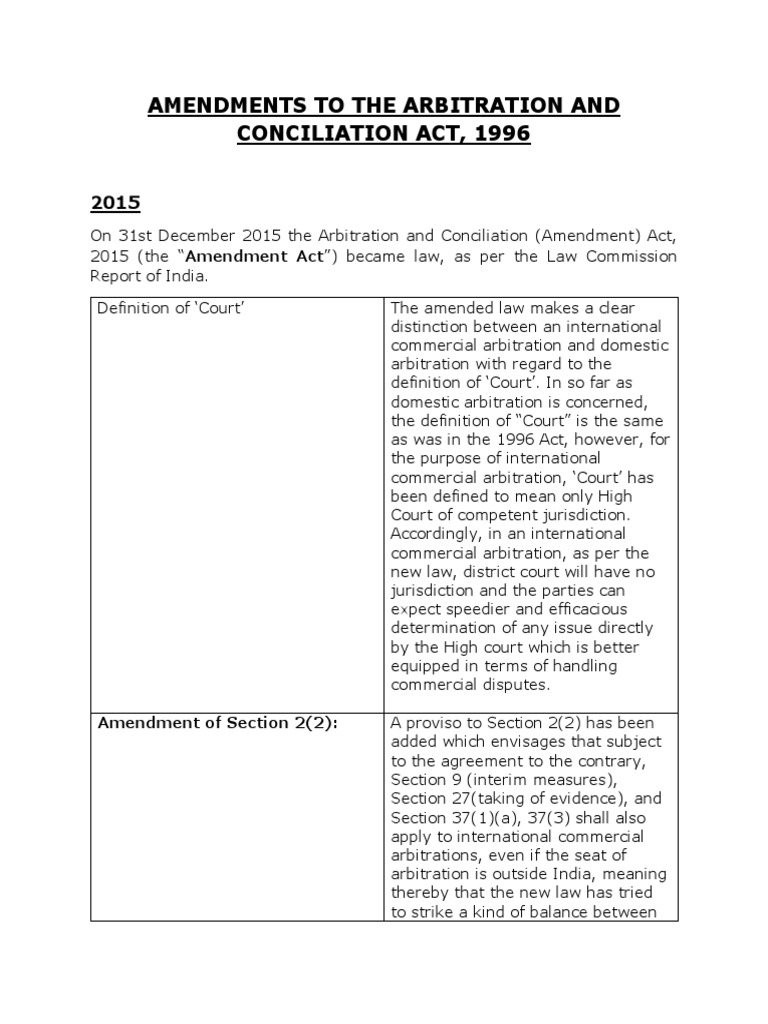 Amendments To The Arbitration and Conciliation Act | PDF | Arbitration ...
