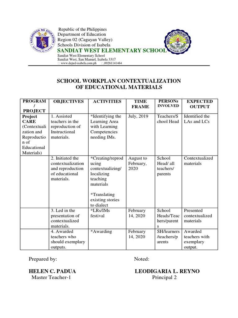 Contextualization Plan | PDF | Pedagogy | Teaching