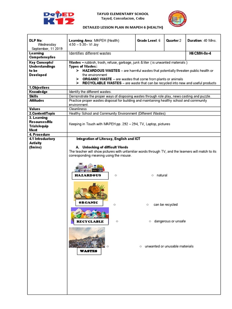 Different Wastes Disposal Methods | PDF | Recycling | Waste