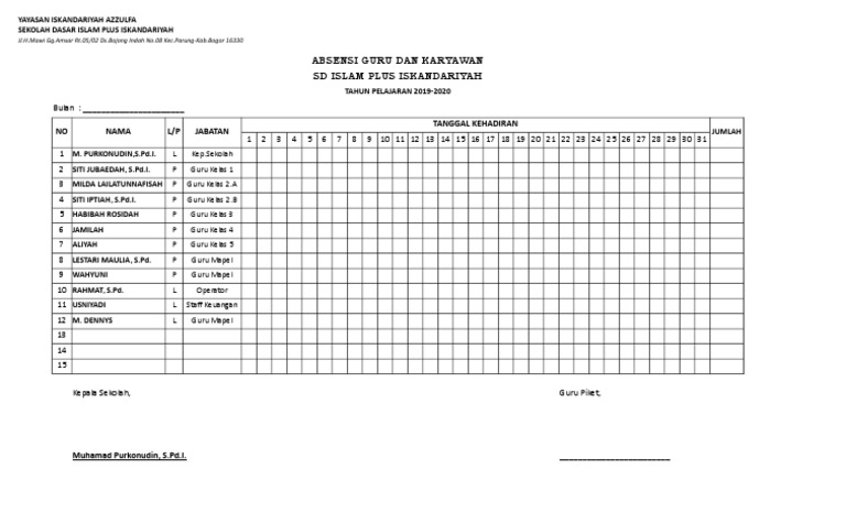 Absensi Guru | PDF