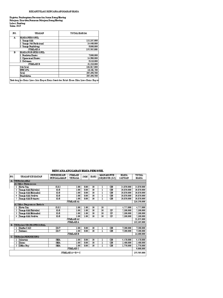 Rab Konsultan Perencana | PDF