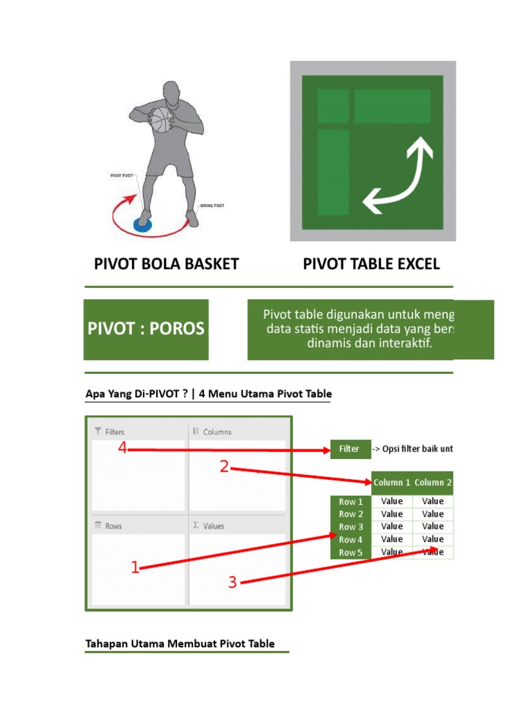 A Comprehensive Guide to Creating and Customizing Pivot Tables | PDF ...