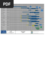 The Tradition and Culture of Eastern Samar | PDF | Religion And Belief