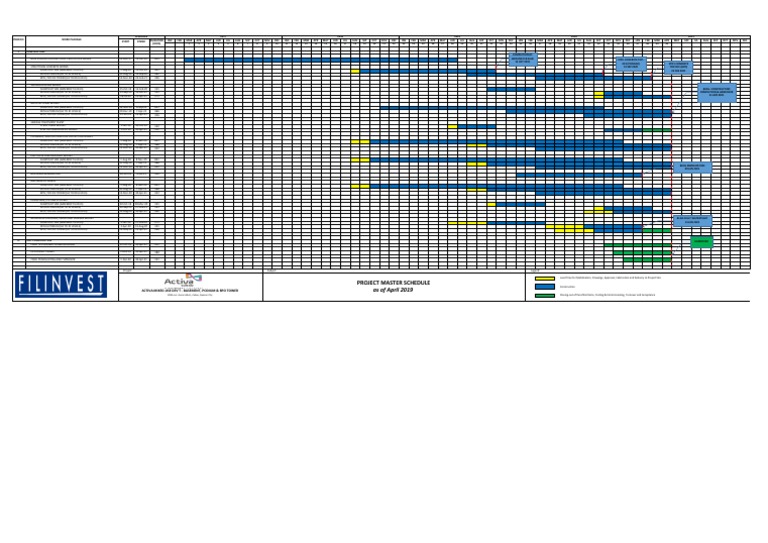 Project Master Schedule (Basement, Podium, BPO) PDF | PDF | Structural ...