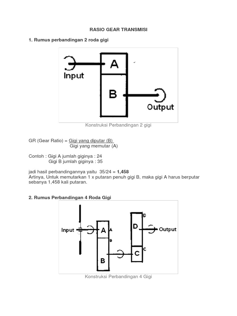Rasio Gear Transmisi | PDF