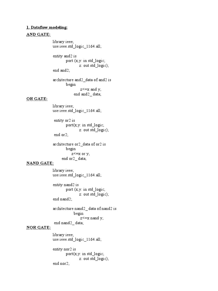 Modeling Of Logic Gates Using Vhdl For Dataflow Behavioral And Structural Representations