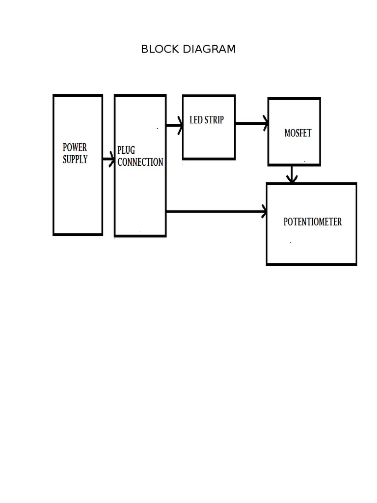 Block Diagram | PDF | Field Effect Transistor | Mosfet