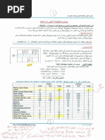 Payazed V5.2 Menu Guide | PDF