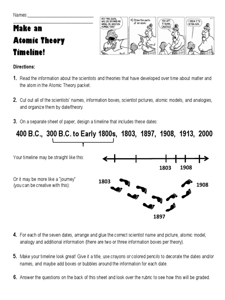 Atomic Theory Timeline Project Guide | PDF | Atoms | Atomic Nucleus