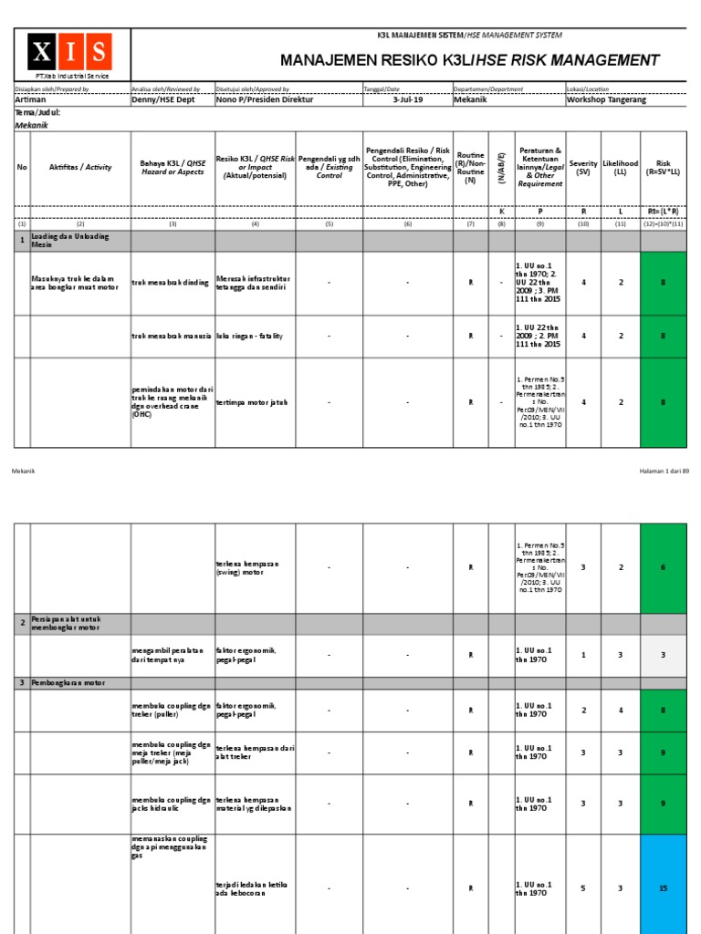 Hse Risk Management - Rev 2 | PDF