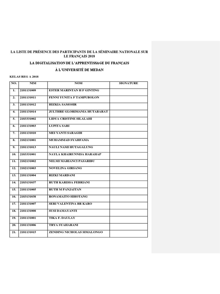 Daftar Hadir Seminar Digitalisasi Prancis | PDF