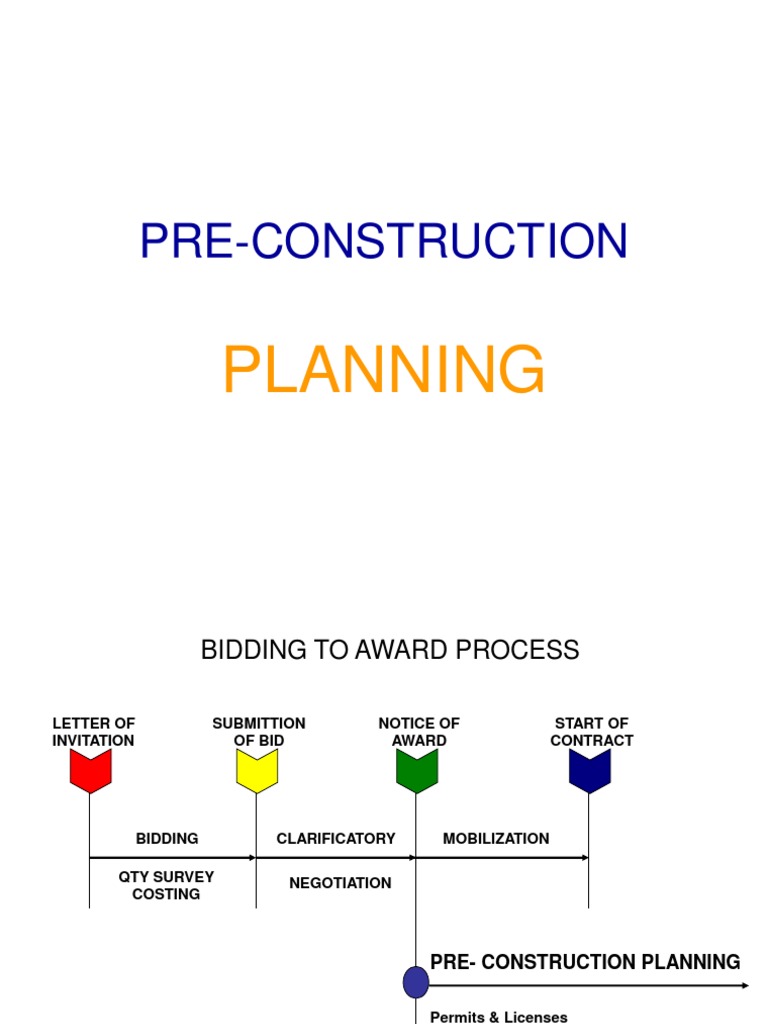 Pre Construction Planning | Tile | Wall