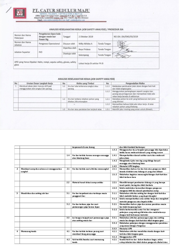 JSA Pengeboran | PDF