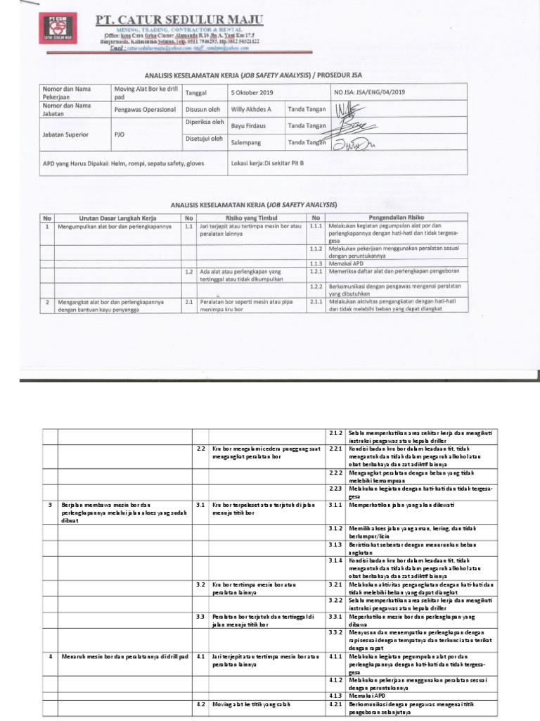 JSA Moving Alat Bor | PDF