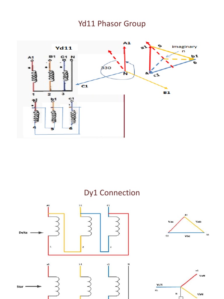 Yd11 Phasor Group Overview | PDF