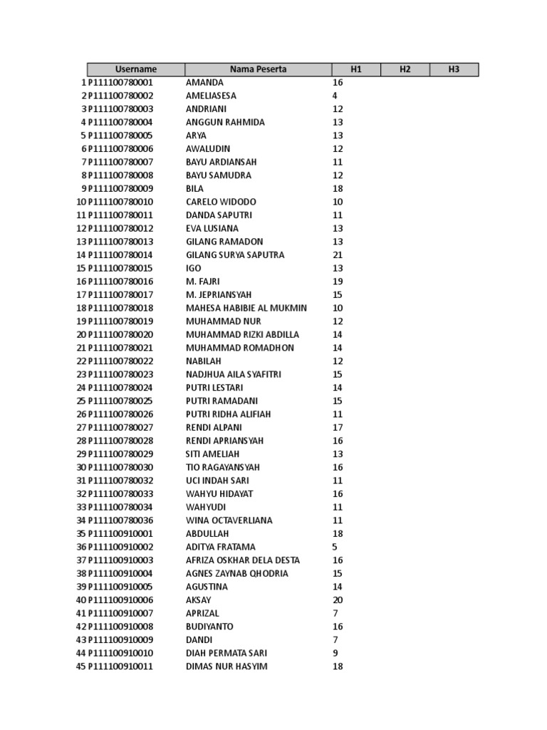 Rekap - Skor SIMULASI 1 | PDF