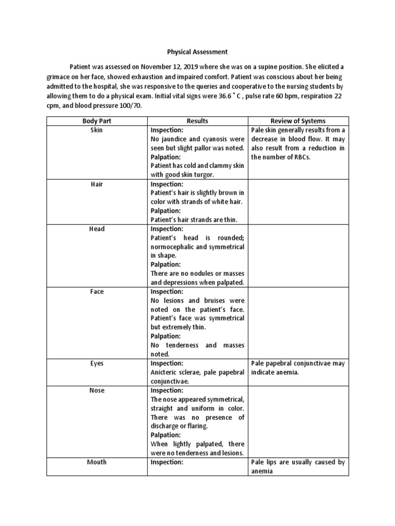 Physical Assessment Dara | PDF | Edema | Physical Examination