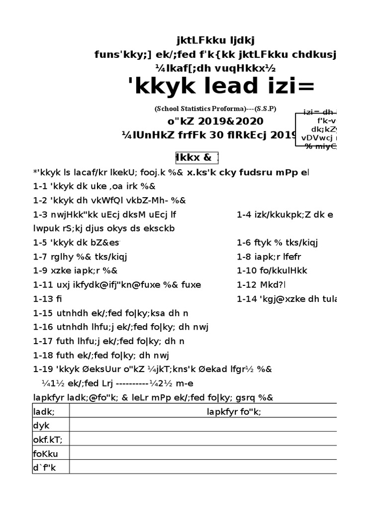 Shala Samank Patra 2019-20 | PDF