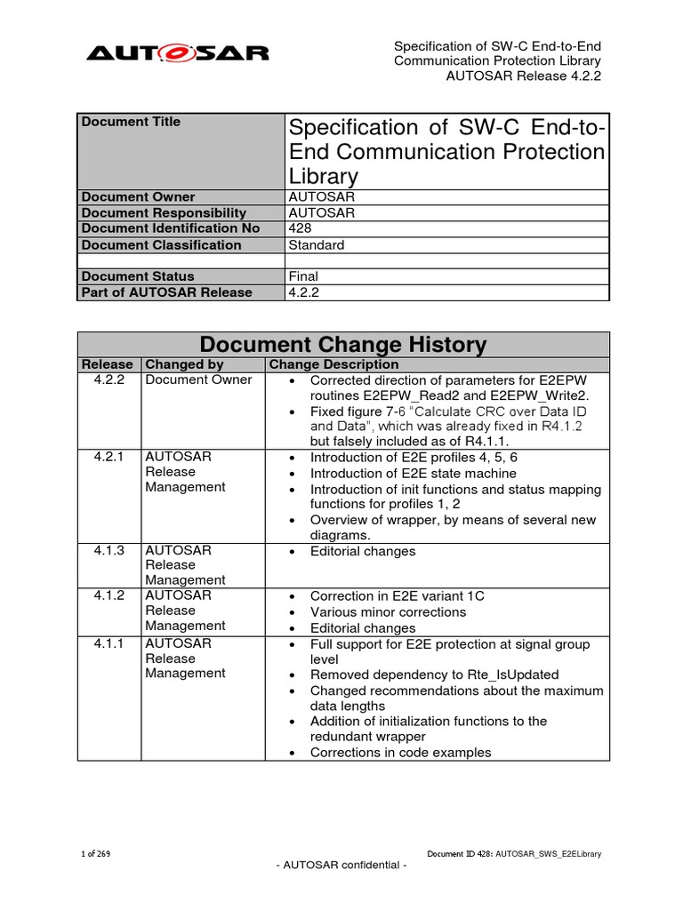 Autosar SW-C End-To-End Communincation Protection Library 2015-03 en ...