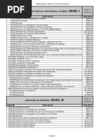 Form 033 PDF | PDF | Periodoncia | Ramas de Odontología