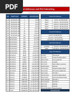 CloudGenix ION 7000 Hardware Data Sheet | PDF | Data Center | Computer ...
