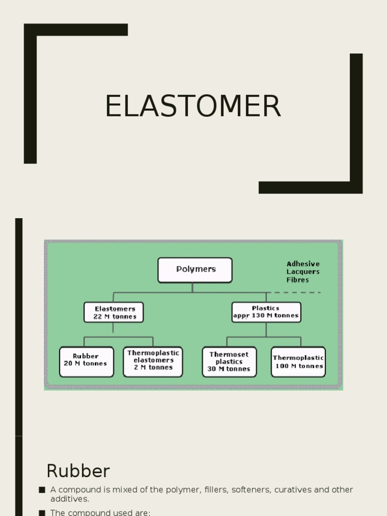 Elastomer | PDF | Natural Rubber | Tire