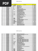 CF34-8 Component Maintenance Manual Index | PDF | Valve | Engines