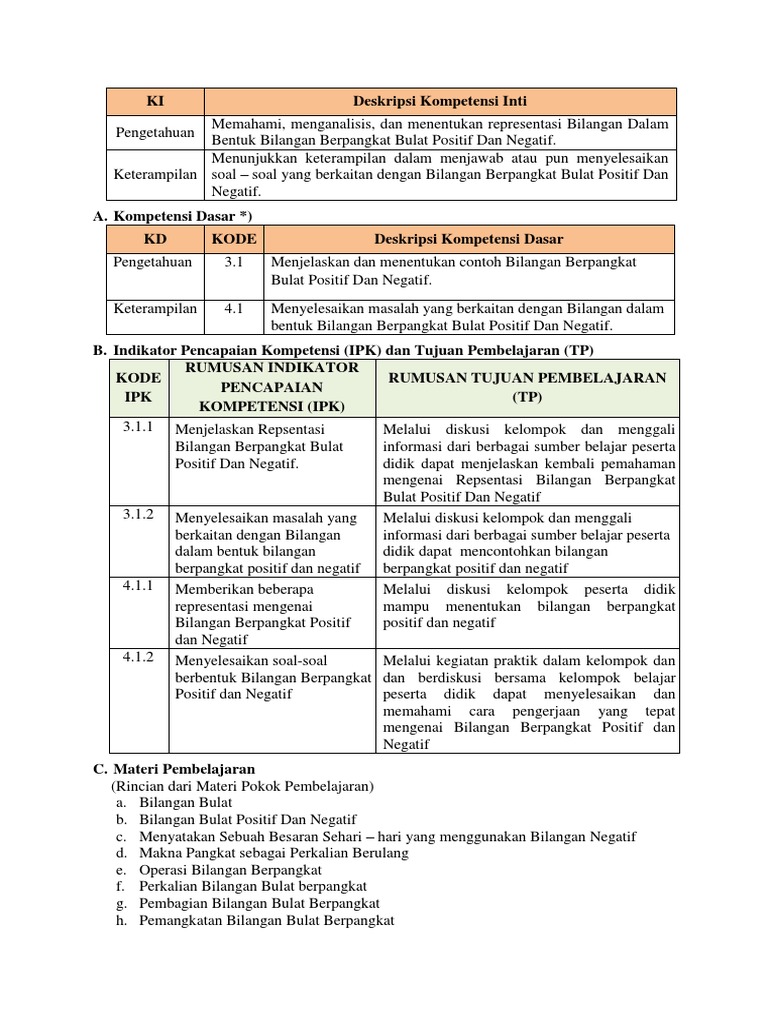 RPP: KI DAN KD Bilangan Bulat Berpangkat | PDF