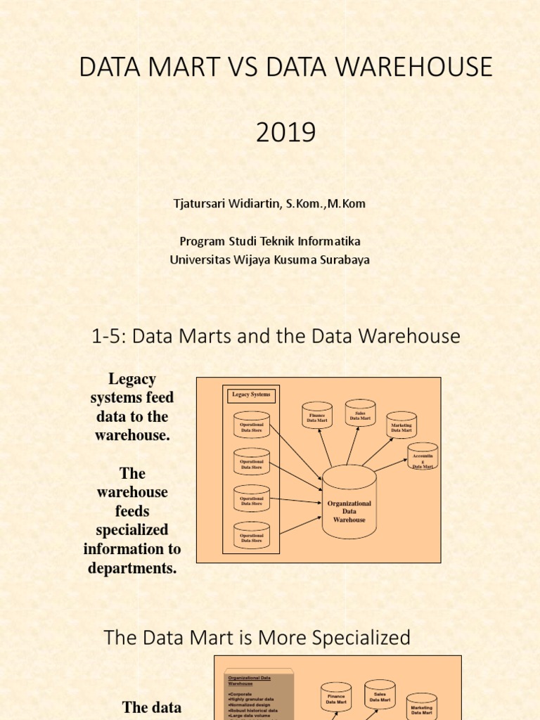 Data Mart Vs Data Warehouse | PDF | Data Warehouse | Computer Data