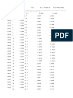 Tabel Present Value Revisi Pdf