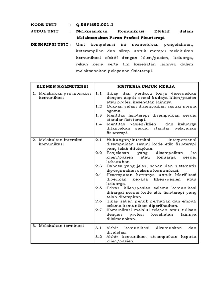 Unit Kompetensi Fisioterapi Rev | PDF | Pengembangan Diri