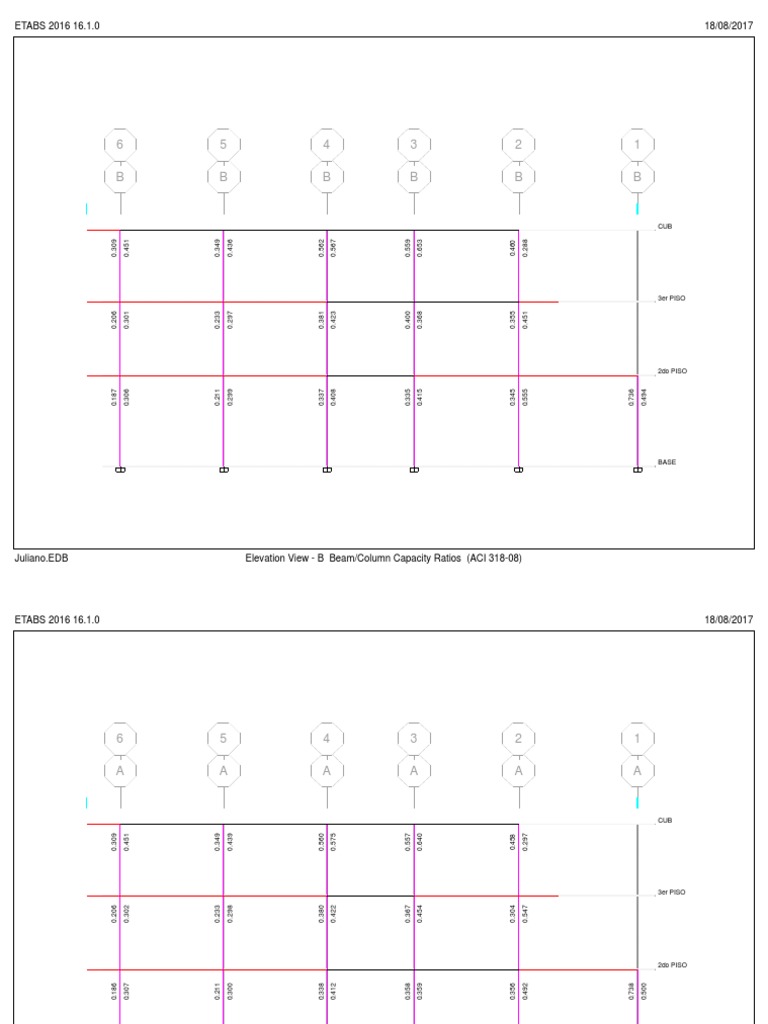ETABS Beam-Column Capacity Ratios Report | PDF