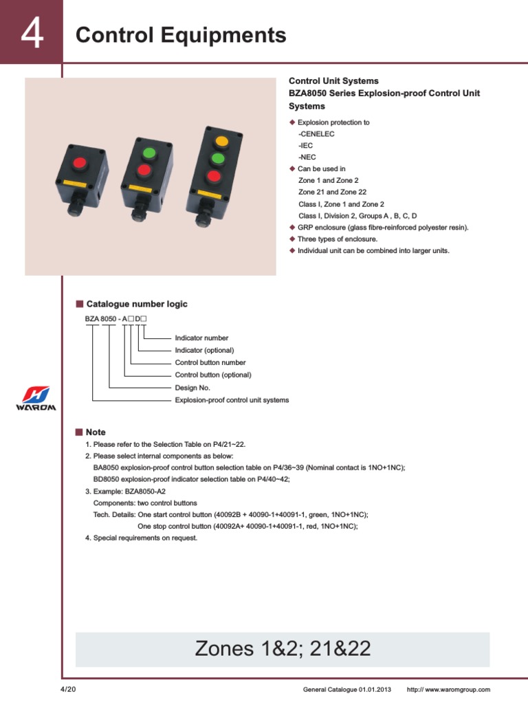 Explosion-Proof Control Unit Systems: Technical Specifications and ...