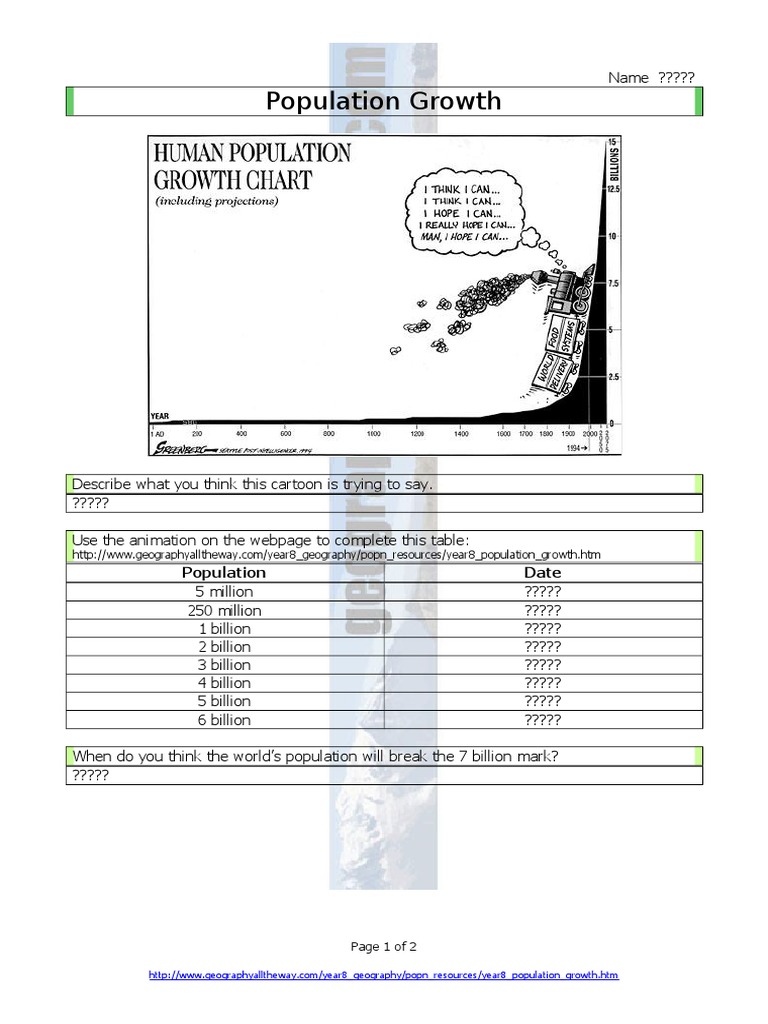 Population Growth | PDF | Population Growth | Economic Development