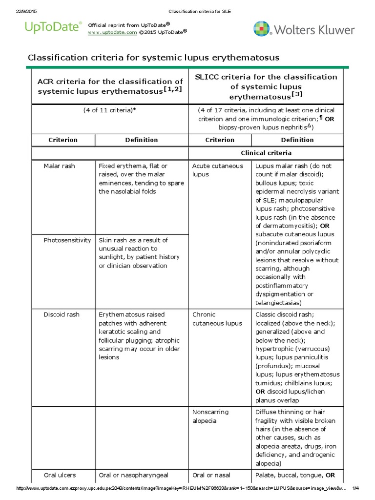Classification Criteria For SLE | PDF | Systemic Lupus Erythematosus ...