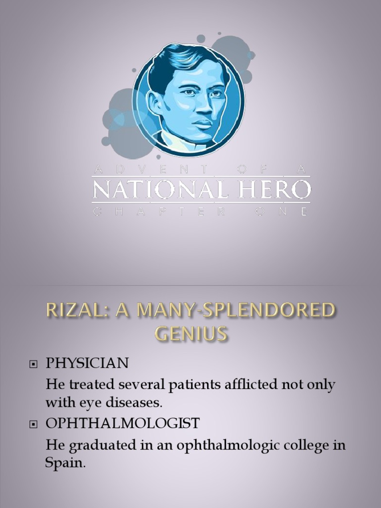 History of Rizal | PDF | Philippines