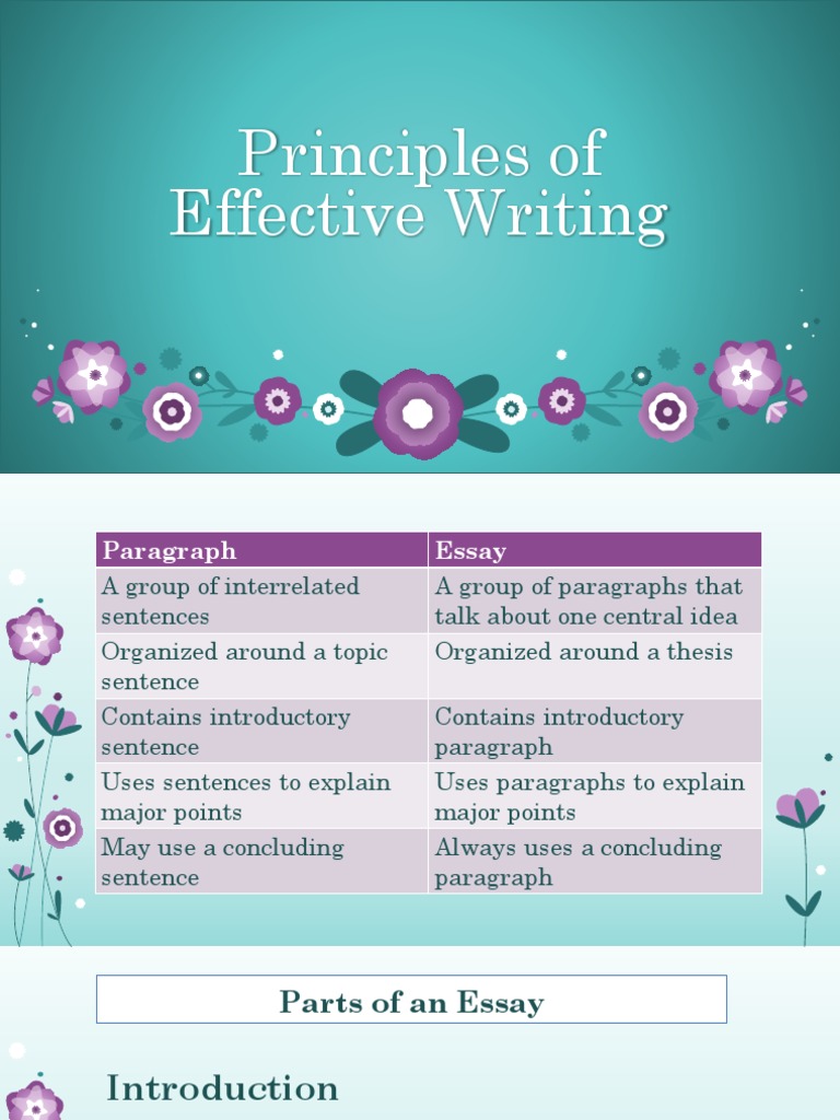 07 Principles of Effective Writing and Properties of Well Written Text ...
