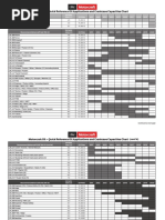 Ford Acronyms List | PDF | Four Wheel Drive | Automatic Transmission